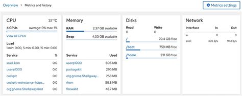 An Overview Of The RHEL Cockpit Web Interface Answertopia