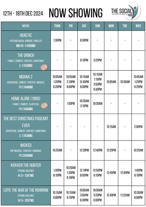 Emerald Cinema Complex Emerald Qld