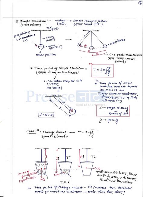 Physics Notes 202 Pages For SSC Railway Exams Precise Note