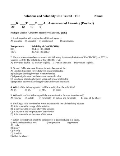 4 Solutions And Solubility Unit Tests Grade 11 Chemistry Tests With