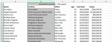 Excel Export Auto Fit Column Width Not Working As Expected — Datatables Forums