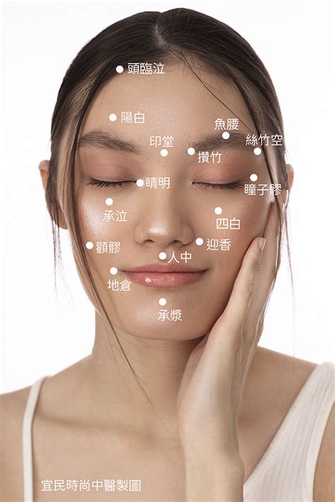 美顏針灸 宜民時尚中醫診所 中醫減肥新式穴位埋線減重