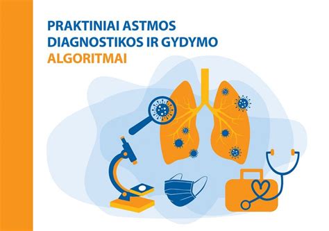 Praktiniai Astmos Diagnostikos Ir Gydymo Algoritmai