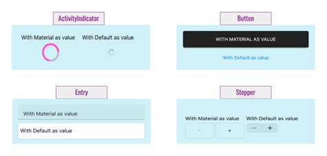 Learning About Material Design In Xamarin Forms