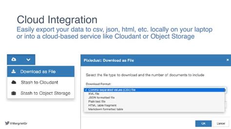 Geopython Mapping Data In Jupyter Notebooks With Pixiedust Ppt