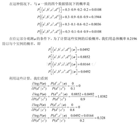 Pgm：不完备数据的参数估计 Csdn博客