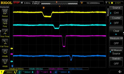 Measuring Camera Shutter Speeds