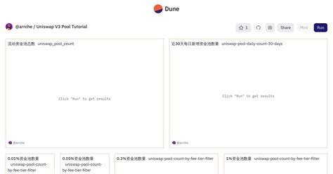 Uniswap V3 Pool Tutorial