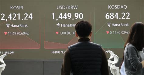 코스피 장중 2400 붕괴코스닥 2 하락