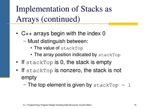Implementation Of Stack Using Array In C Programming