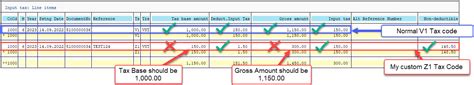 Reporttcode F12 The Tax Base And Gross Amount A Sap Community