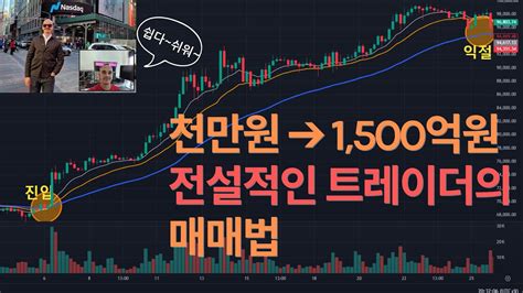 천만원 1500억원을 만든 전설적인 트레이더의 비트코인 매매법 Youtube