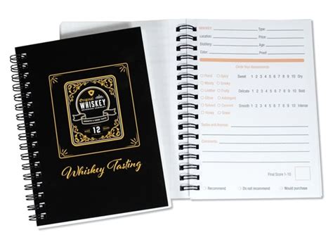 What Does The Swag Acronym Mean For Businesses