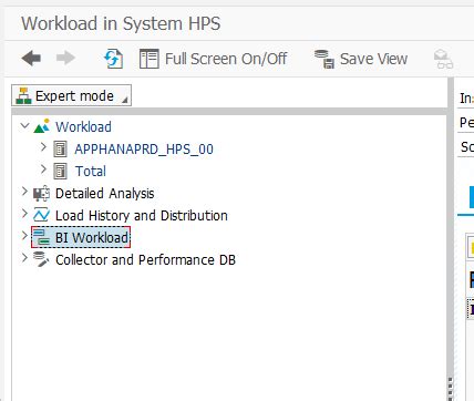 Solved St N BI Workload SAP Community