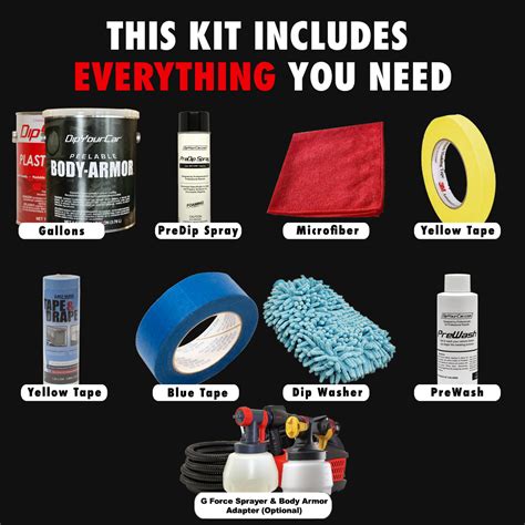 Fierce Pink Peelable Body Armor Kit