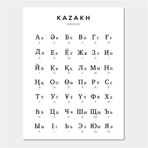Kazakh Alphabet Chart Kazakh Language Chart White Wall And Art Print