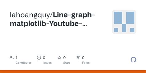 GitHub Lahoangquy Line Graph Matplotlib Youtube Tutorial