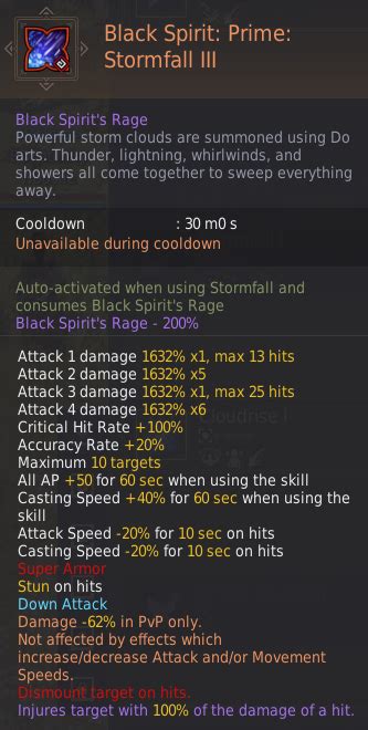 Woosa Skills List Bdfoundry