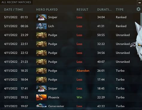 Dota Is Rollercoaster While Doing Cavern Crawl Rdota2
