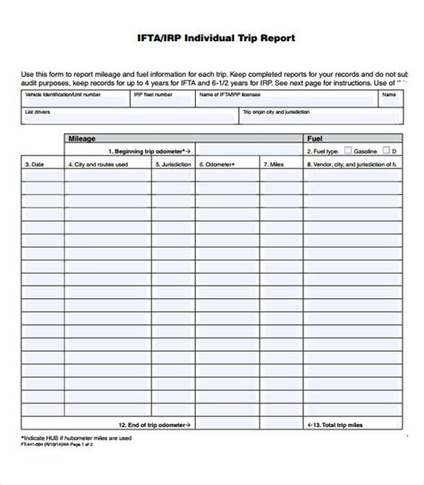 Free 18 Sample Trip Reports In Ms Word Apple Pages Pdf
