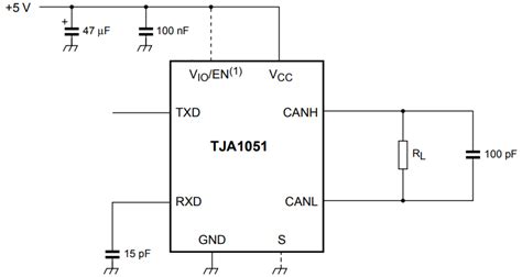 Tja1051 Can Transceiver Features Equivalent And Datasheet