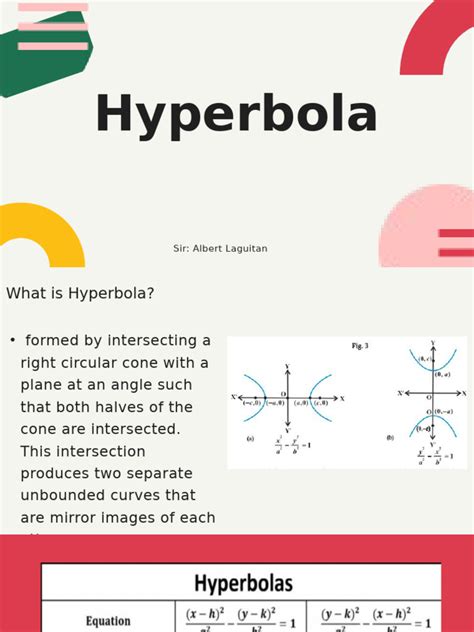 hyperbola pdf