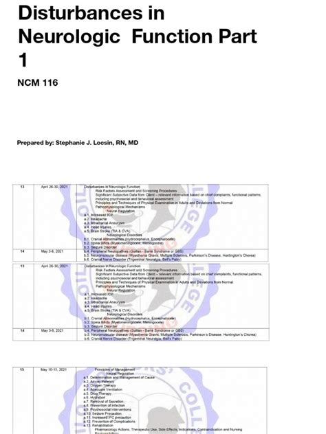 Neuro Part 1 Pdf Stroke Headache