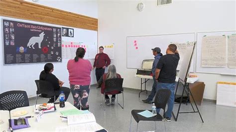 Indigenous Sector Cross Functional Project Management Planning