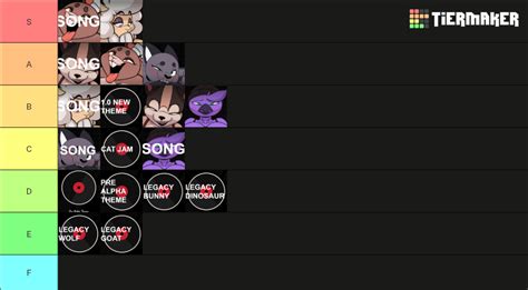 Beat Banger Characters And Songs Tier List Community Rankings Tiermaker