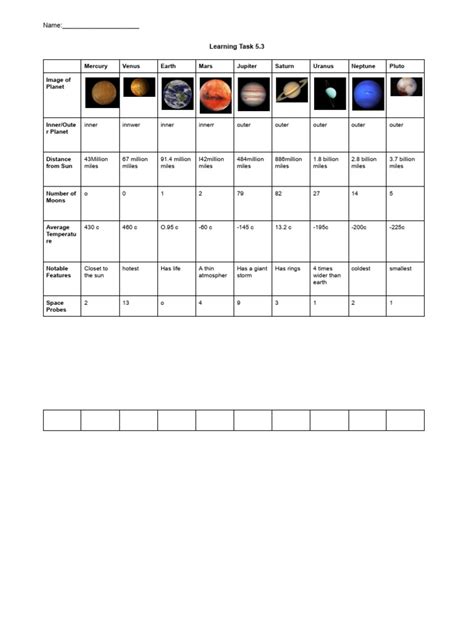 Learning Task 53 Pdf