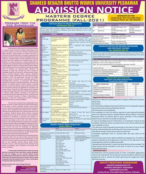 Admission Open In Shaheed Benazir Bhutto Women University Peshawar 03