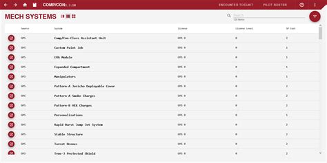 A Guide To Comp Con Compendium Massif Press Compcon Github Wiki