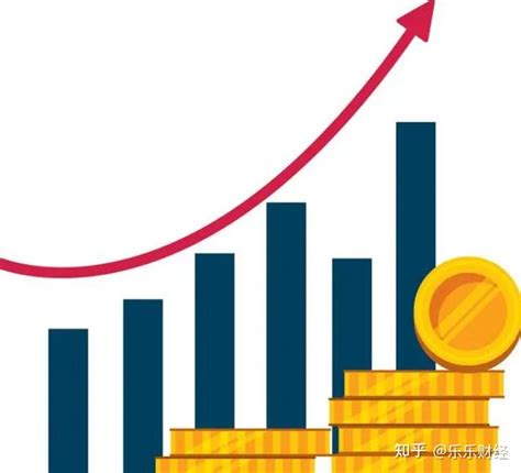 揭秘盈利秘诀：如何精准计算毛利点？ 知乎