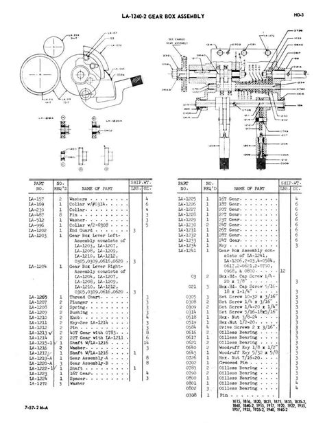 Logan 820 Lathe Parts Diagram And Assembly Guide