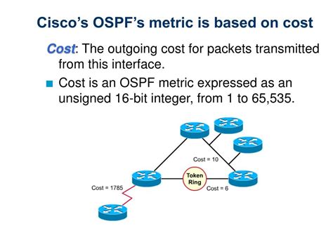PPT CCNP Advanced Routing Ch OSPF Single Area Part Of Credits This Presentation