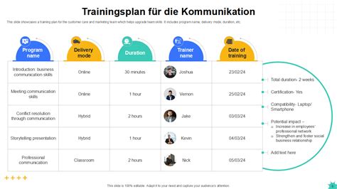 7 besten Storyboard Vorlagen für Kommunikation mit Beispielen