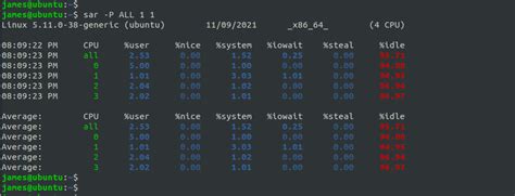 How To Monitor Linux Performance Using Systat Tool Linuxways