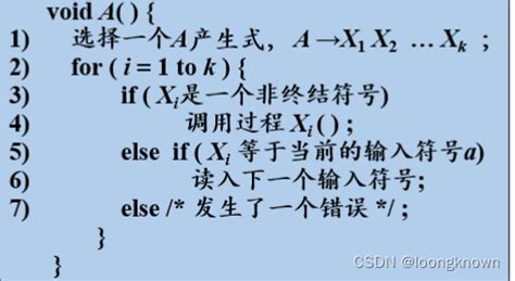 自顶向下语法分析（top Down Parsing） Csdn博客