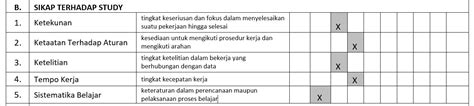 Contoh Soal Tes Minat Dan Bakat Smp