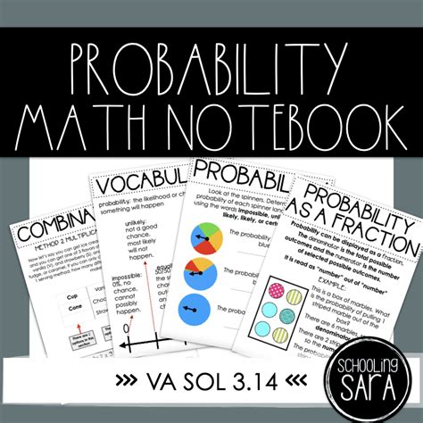 Congruent And Non Congruent Math Notebook Va Sol 313 Digital And Print Made By Teachers