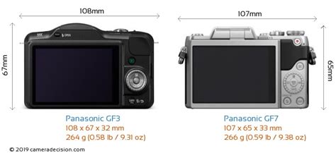 Panasonic Gf3 Vs Panasonic Gf7 Detailed Comparison