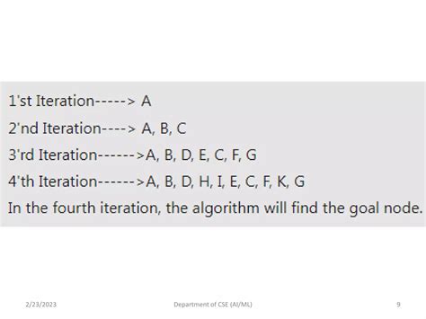 Aisession 6 Iterative Deepening Depth First And Bidirectional Searchpptx