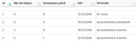php set value to id table in laravel stack overflow