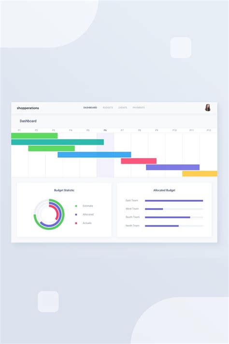 Shopperations Dashboard Animation Dashboard Design Web App Design