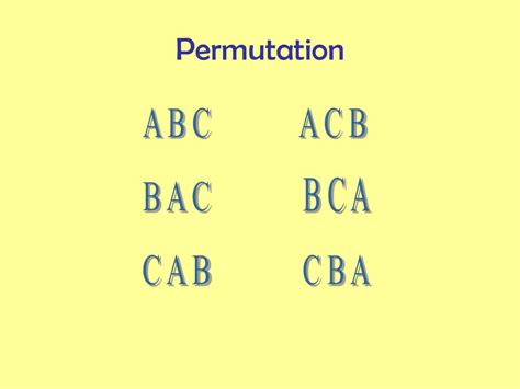 ppt counting principle permutation and combination powerpoint