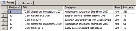SP 2010 Developing For SharePoint 2010 And Windows Azure Part 1