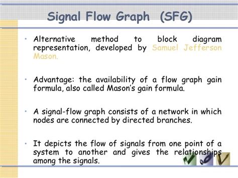 Diagram Chapter 3 Block Diagrams And Signal Flow Graphs Mydiagram