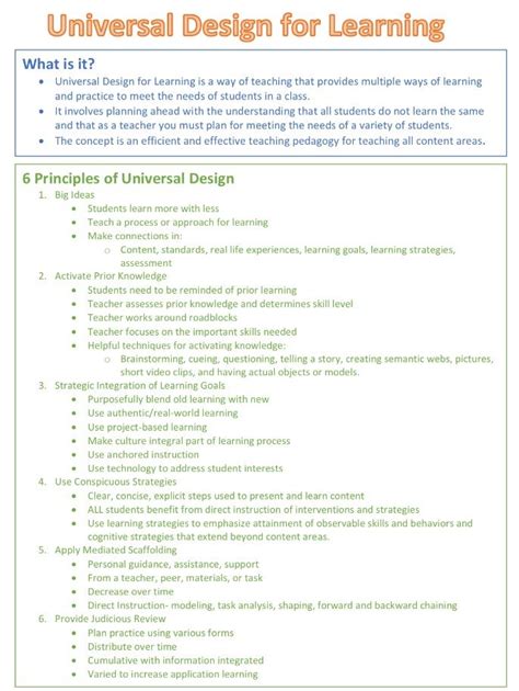 Pin By Dooley Short On Class Lectures Ways Of Learning Teaching Understanding