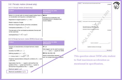 Master The AQA A Level Physics Specification Your Ultimate Guide To Success