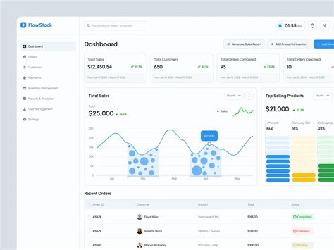 Billing Dashboard Designs Themes Templates And Downloadable Graphic Elements On Dribbble
